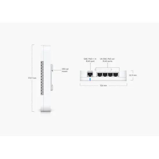 UniFi UA-G3-SK-Pro, Kit profesional de montaj UniFi pentru control ...