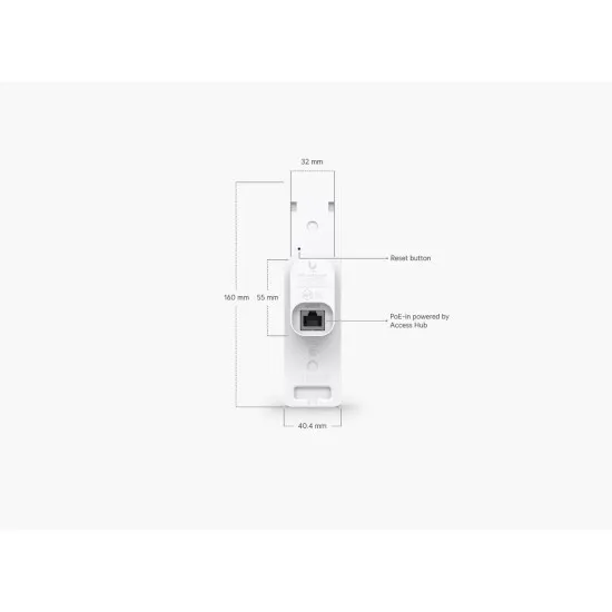 UniFi UA-G3-SK-Pro, Kit profesional de montaj UniFi pentru control ...