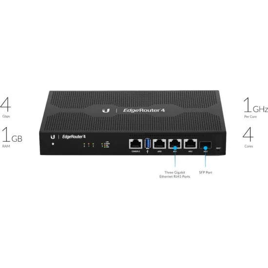 Router Gigabit EdgeRouter 4 Ubiquiti ER-4