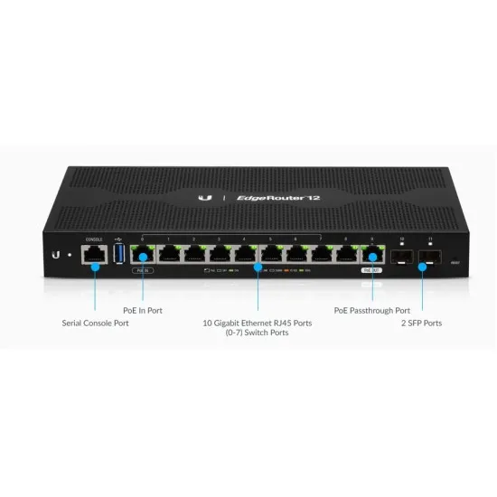 Router Gigabit+2 SFP EdgeRouter Ubiquiti ER-12