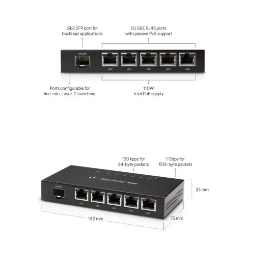 Router Ubiquiti EdgeRouter X SFP, ER-X-SFP