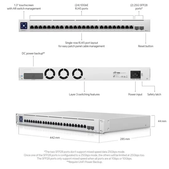 Switch Managed Gigabit Ubiquiti USW-EnterpriseXG-24