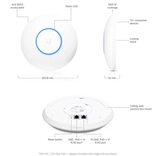Access Point Wi-Fi 5 Ubiquiti UniFi XG Dual Band, UAP-XG