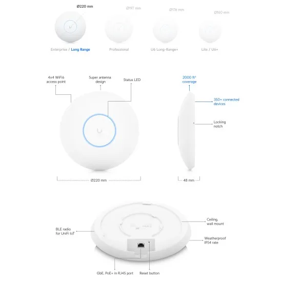 Access Point Wi-Fi 6 UniFi 6 Long Range Ubiquiti U6-LR