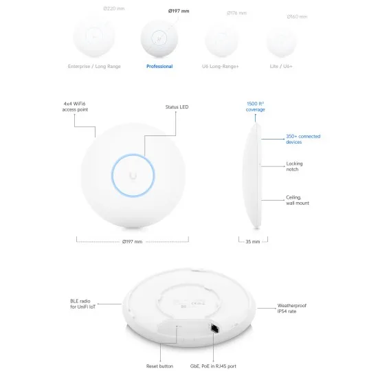 Access Point Wi-Fi 6 Professional Ubiquiti UniFi U6-Pro