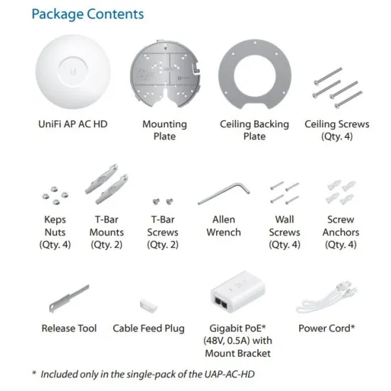 Access Point Wi-Fi Dual Band UniFi AC HD Ubiquiti,UAP-AC-HD
