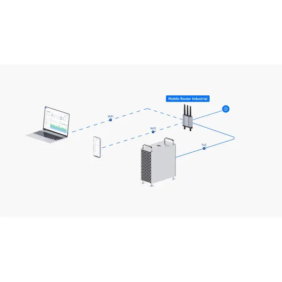 Unifi UMR-Industrial WiFi LTE Cat 4 interior/exterior PoE