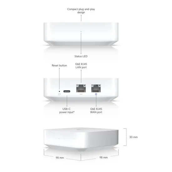 Router UniFi Security Gateway Ubiquiti, UXG-LITE